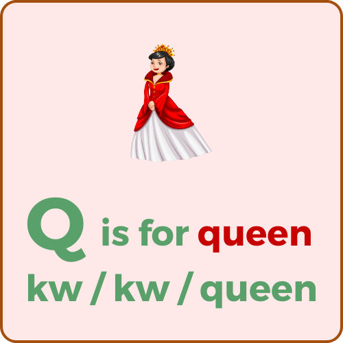 Phonics Q Words with Audio for Preschool & Kindergarten | Tutorified ...