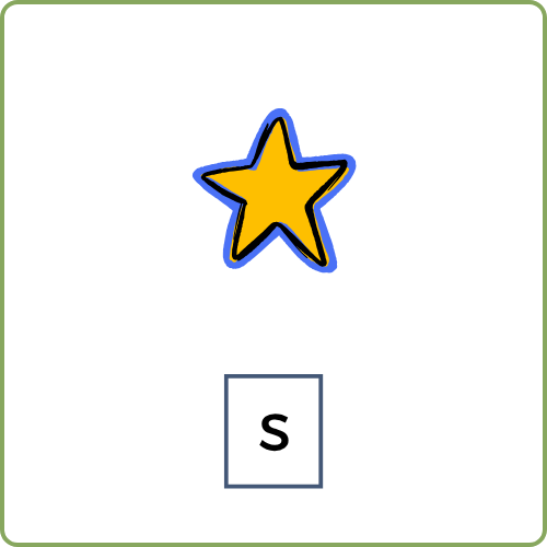 Free Beginning S Letter Words with Pictures Flashcards Worksheets